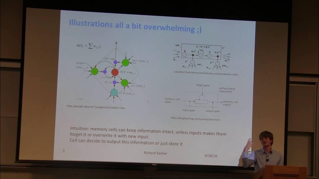 CS224D Lecture 10 - 28th Apr 2016 - Wrap up: LSTMs and Recursive Neural Networks - YouTube