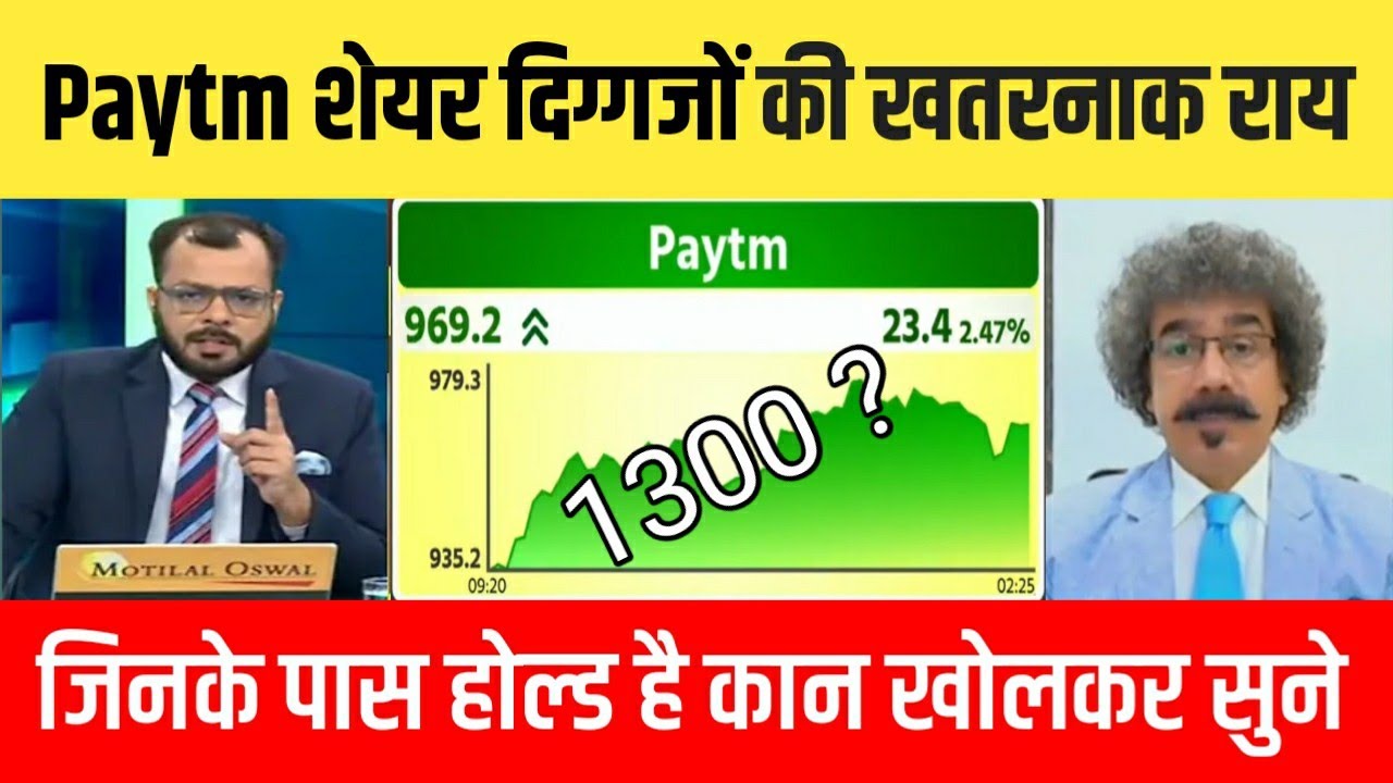 PAYTM Share Latest News | Paytm Share Analysis | Payment share News ...