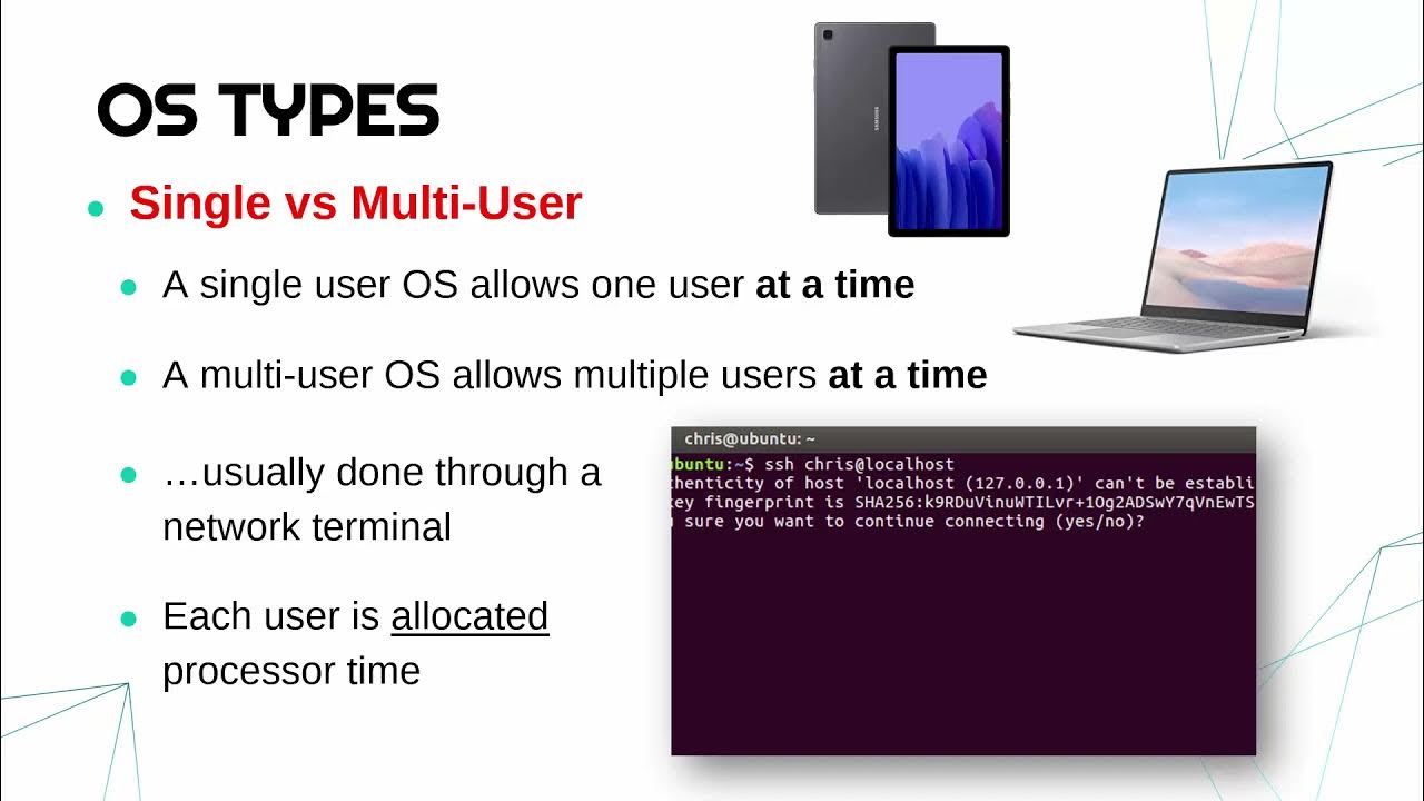 Key Functions and Types of Operating Systems - YouTube