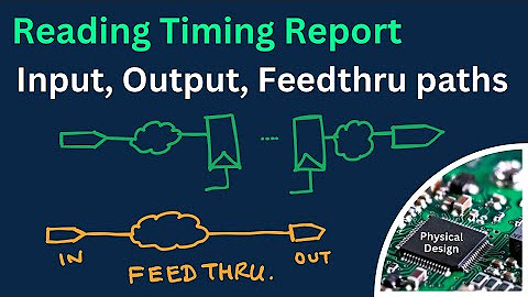 PD - Constraining Timing Paths - YouTube