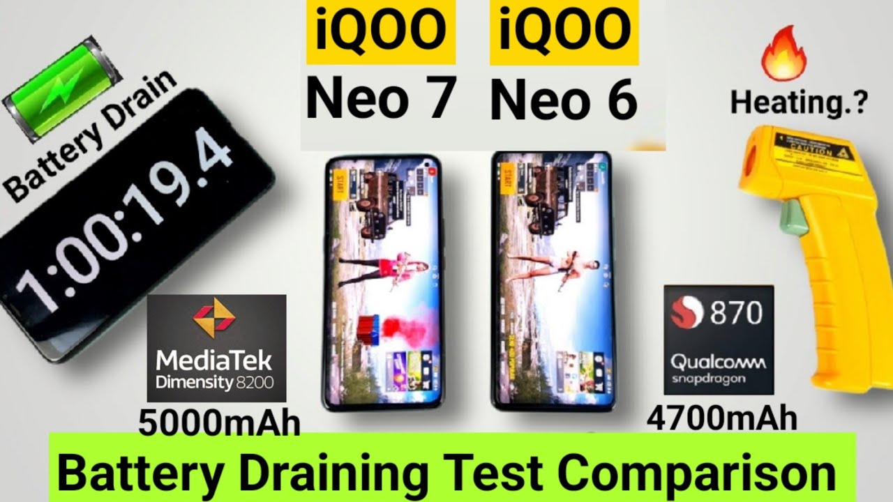 iQOO Neo 7 vs iQOO Neo 6 Battery Draining Test Shocking Results which ...
