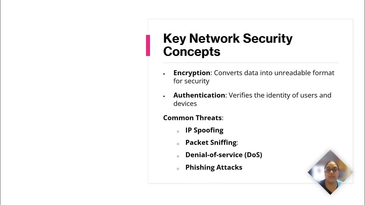 Demystifying Computer Networks Network Security - YouTube