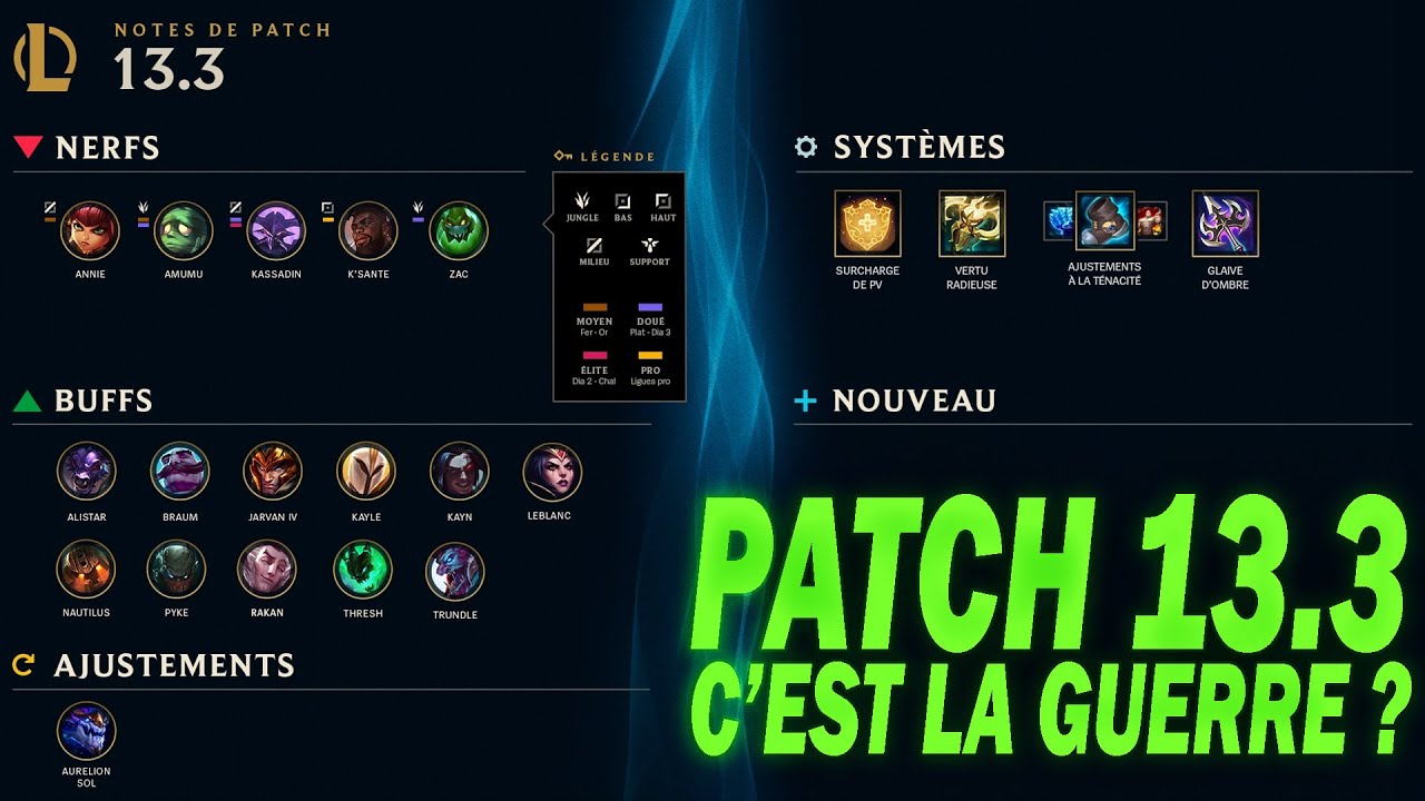 Les SUPPORTS ENGAGE reviennent - Analyse Patch 13.3 - YouTube