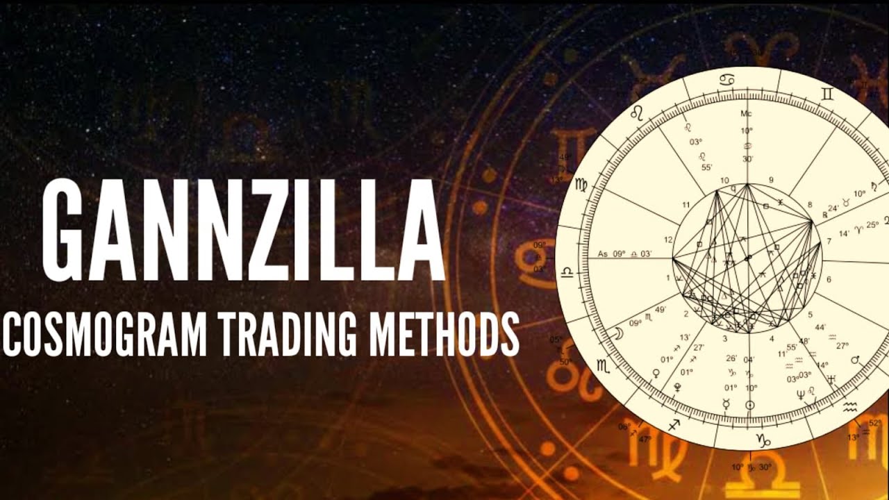 Gannzilla Cosmogram Trading strategy | Solar ingress into the cardinal ...