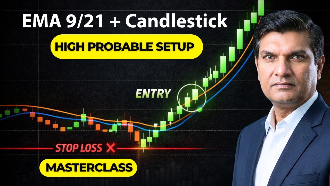 EMA 9/21 Crossover + Candlestick Pattern Strategy | High Probable Entry ...
