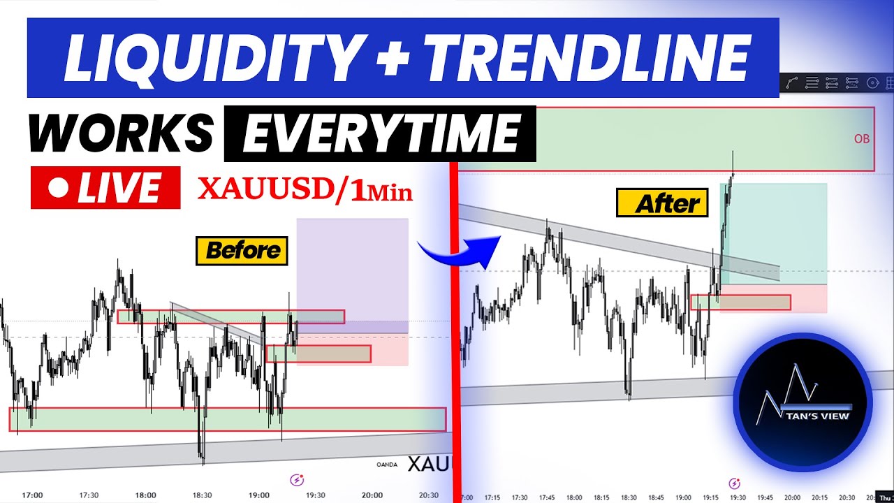 LIVE: Watch How Liquidity & Trendline Create Perfect Entry - YouTube