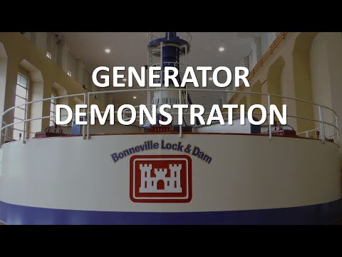 Generator Demonstration (Full Lecture) - YouTube