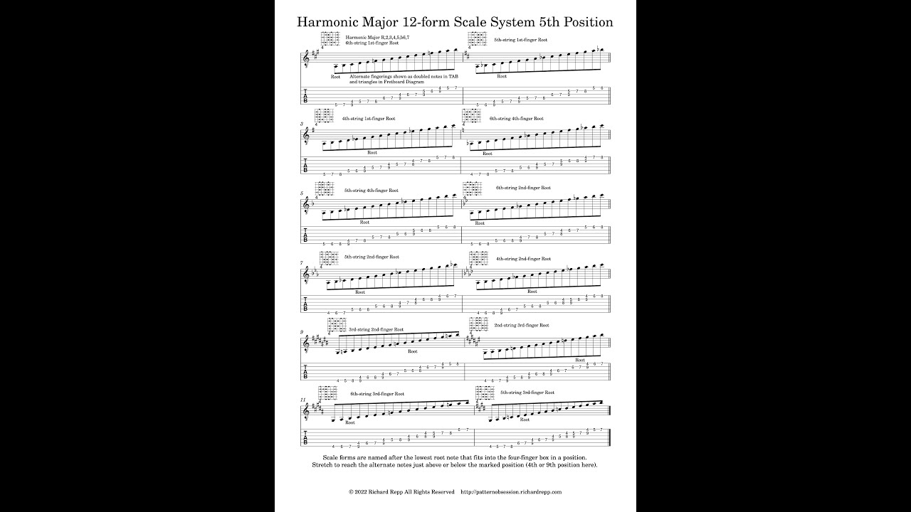 Harmonic Major 12-form Scale System 5th Position - YouTube