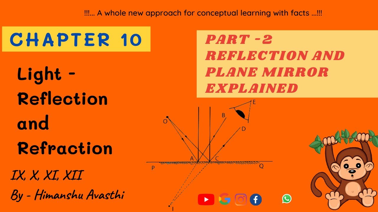 Light | Part 2 | Reflection and Plane mirror Explained (परावर्तन और ...