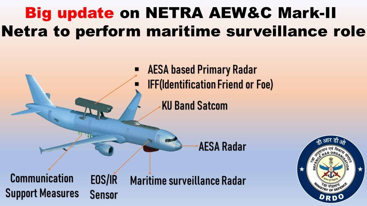 AERO INDIA 2021: Big update on NETRA AEW&C MarkII | Netra to perform ...