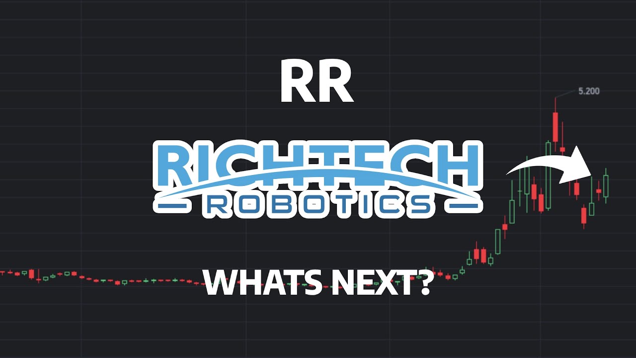 What's Next? - RR Stock Price Prediction - RR Stock Analysis | Richtech ...
