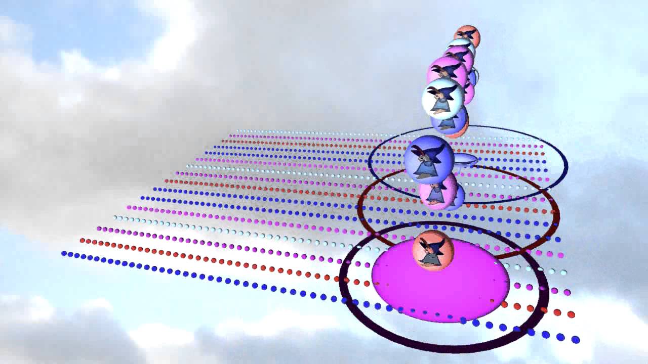 The Sound of a Pendulum Wave - As Bounces with Harmonic Series Pitches ...