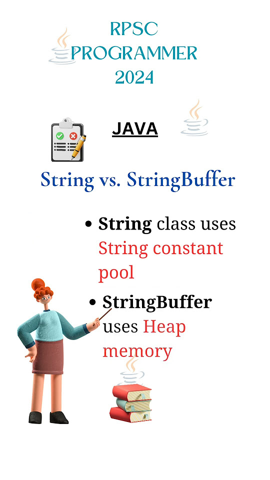 String Vs Stringbuffer In Java Rpsc Rpscprogrammer Java Mcq Exampreparation Youtube