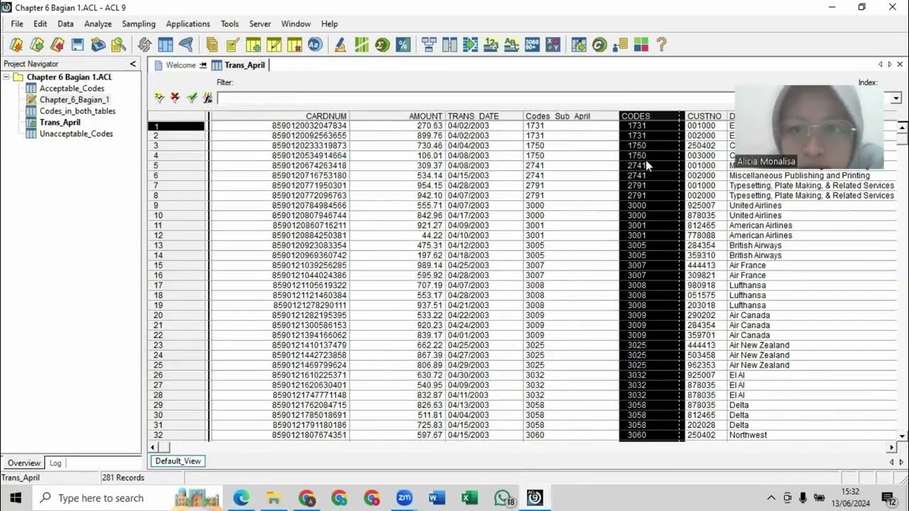 ACL TUTORIAL CHAPTER 6 - KELOMPOK C - YouTube