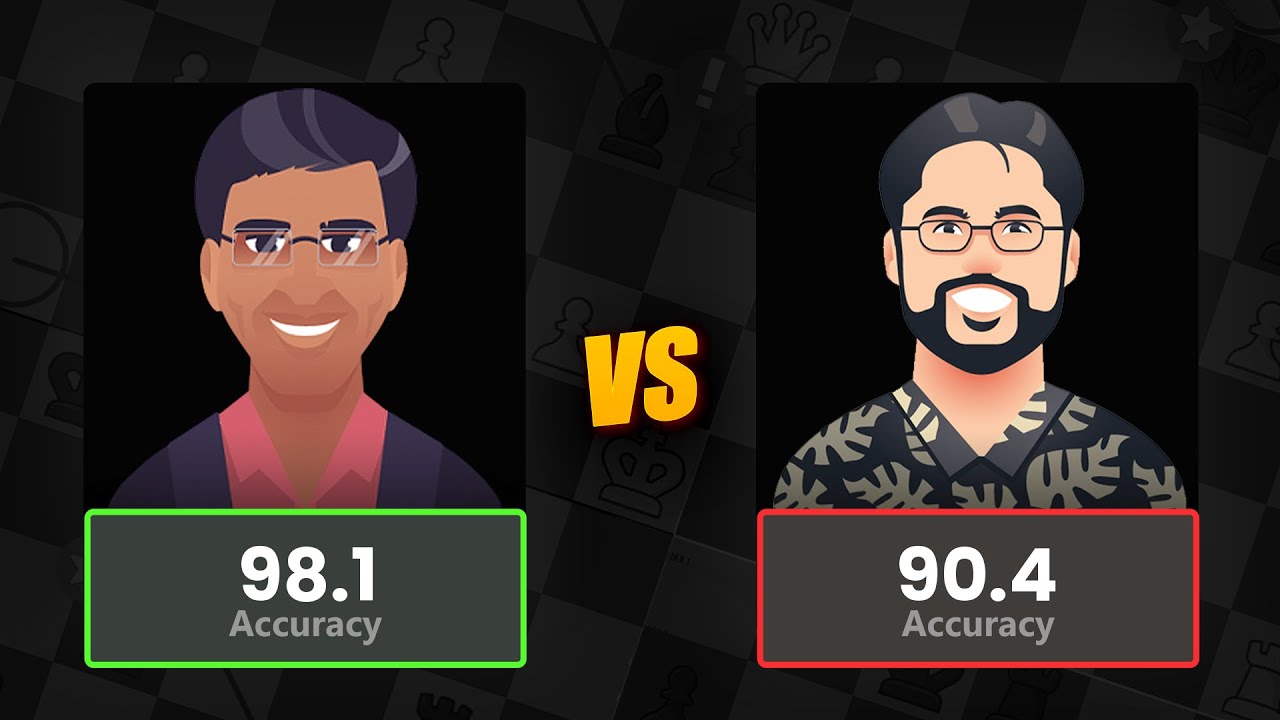 Checkmate🔥 | Vishy Bot vs Hikaru Bot #chess #chesscom #chessgame - YouTube