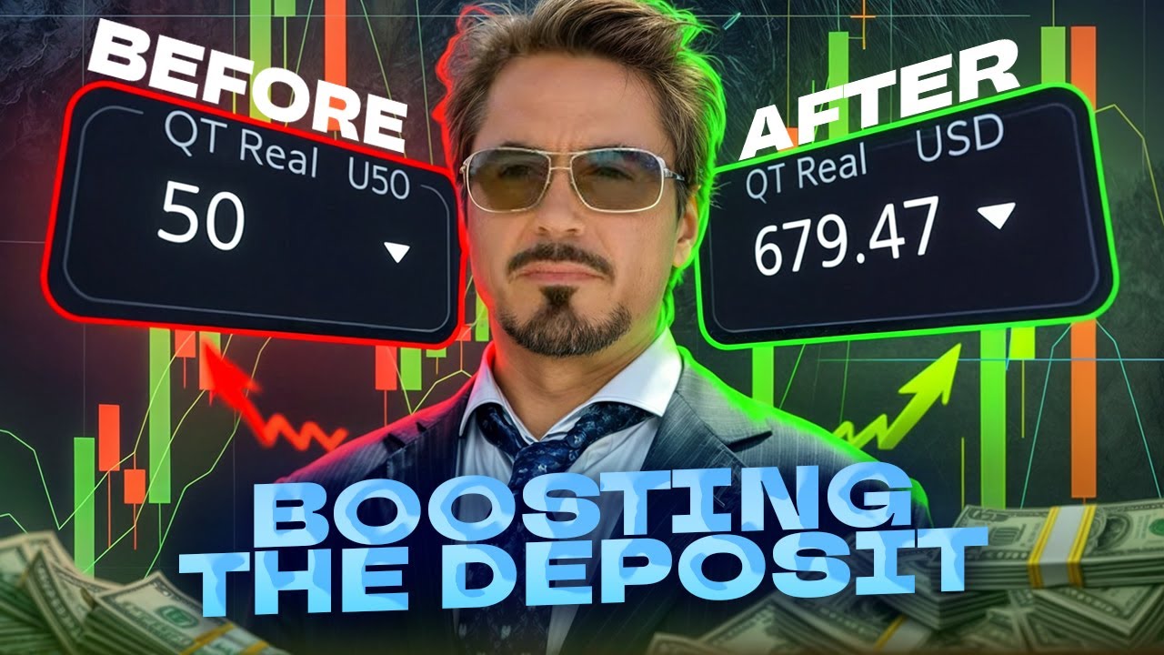 From $50 to $679! The MOST Profitable Pocket Option Strategy | Binary Options Made Easy - YouTube