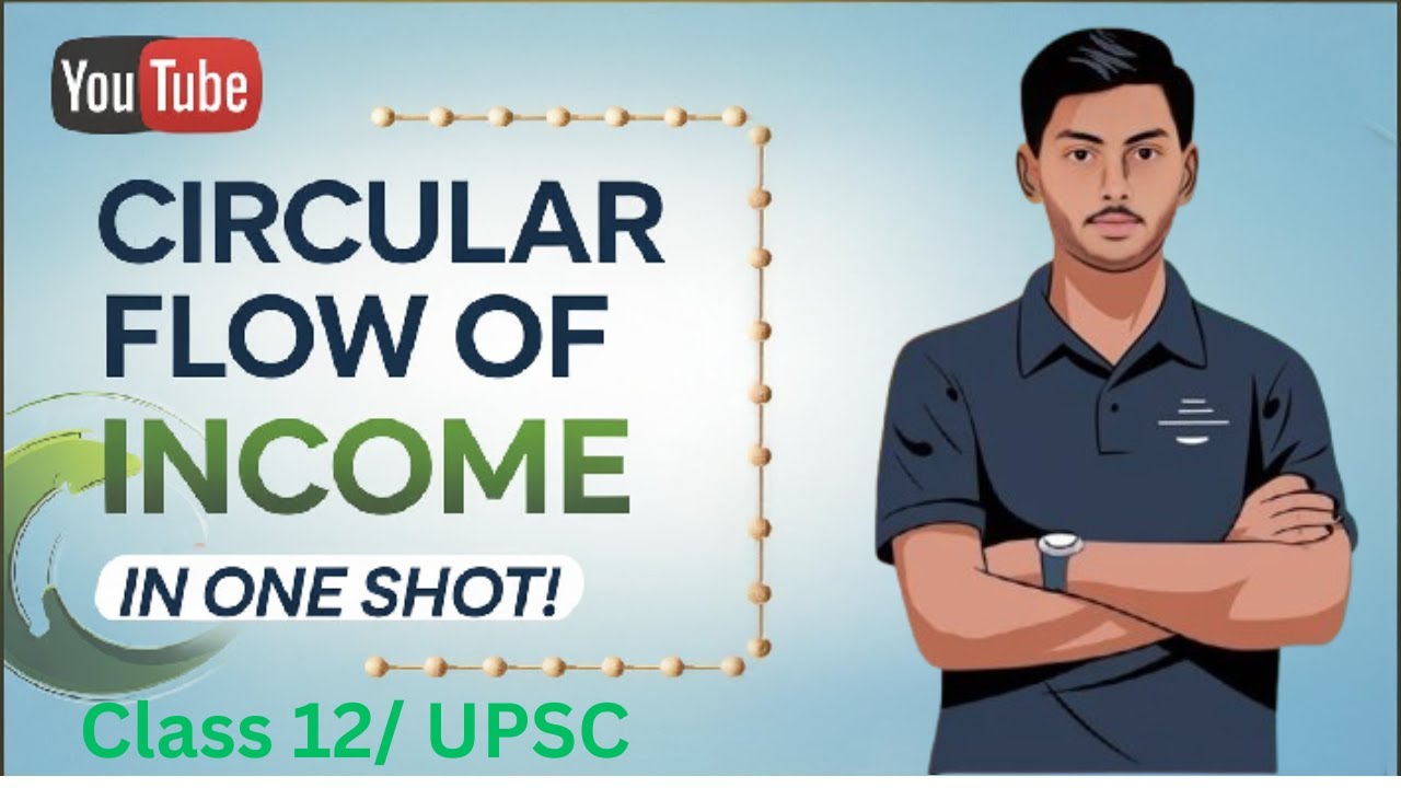 Master the Circular Flow of Income in One Shot! | Class 12 Economics ...