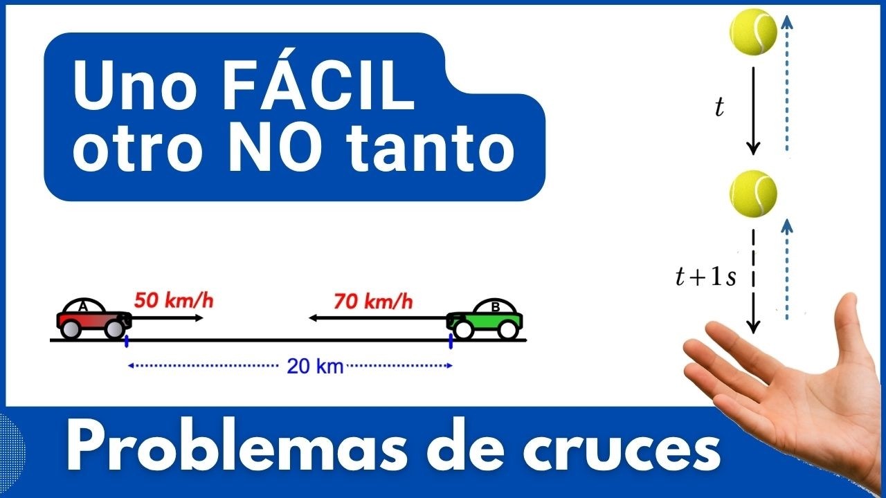 2 Problemas CLÁSICOS de CRUCES y ALCANCES. MRU y MRUA. ¿Se cruzan o no ...