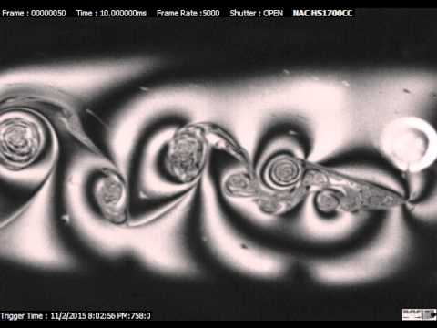 Soap Film Experiment -- 2D flow visualization - YouTube