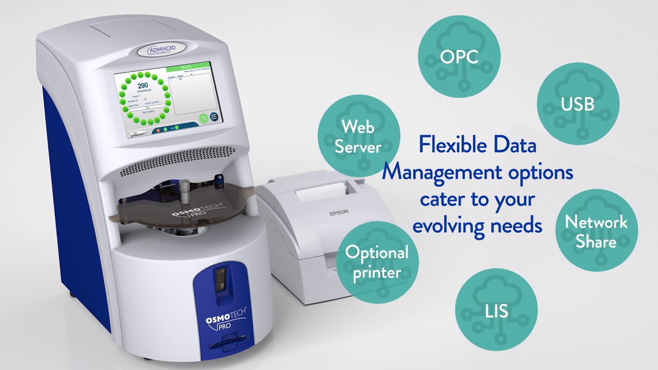 Advanced Instruments OsmoTech Pro - YouTube
