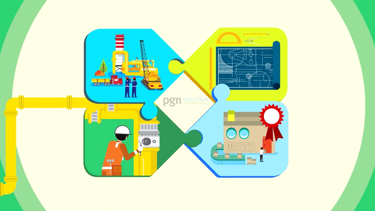 PGN Solution Video Profile Promotion - YouTube