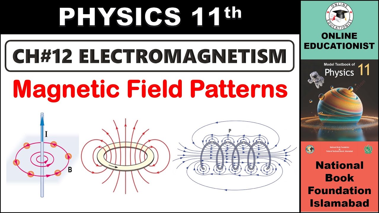Magnetic Field Patterns | Chapter 12 | Electromagnetism | Physics 11 ...
