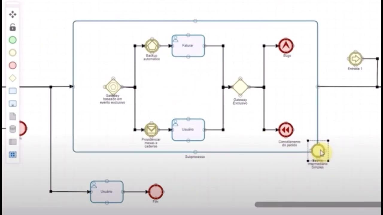 interact flow - YouTube