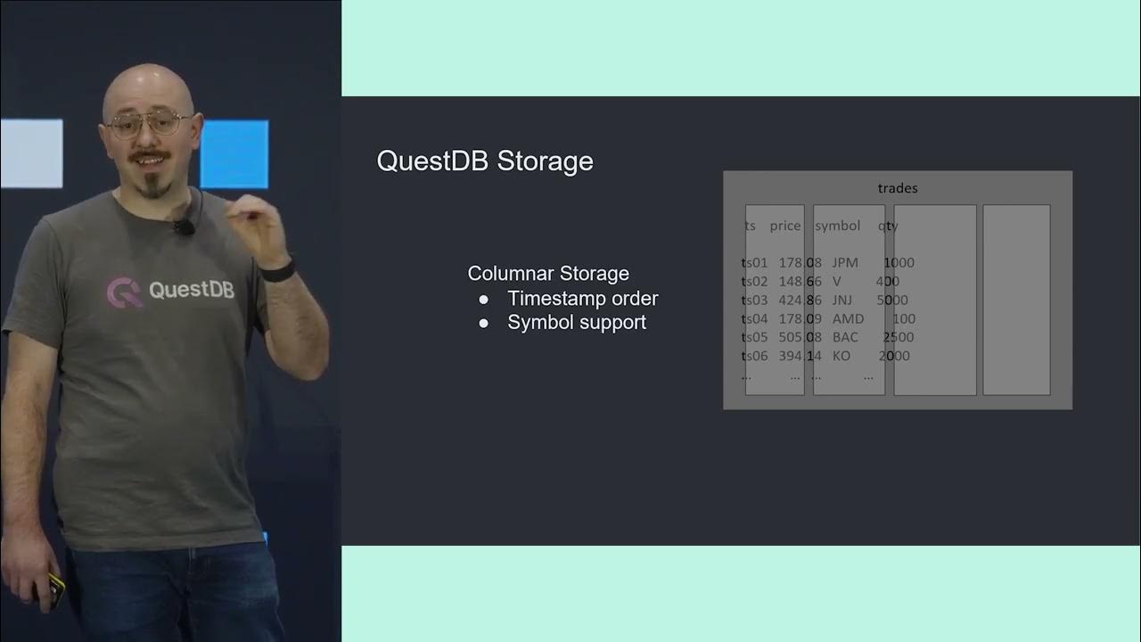 Optimizing Time Series Data in Mixed Architectures with QuestDB - YouTube