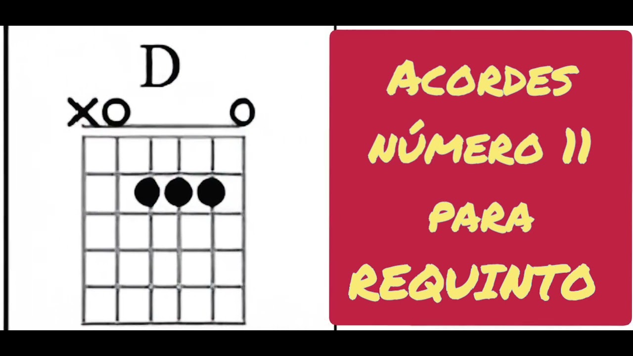 Acordes para REQUINTO más Curso para Piano o Guitarra Gratis. - YouTube