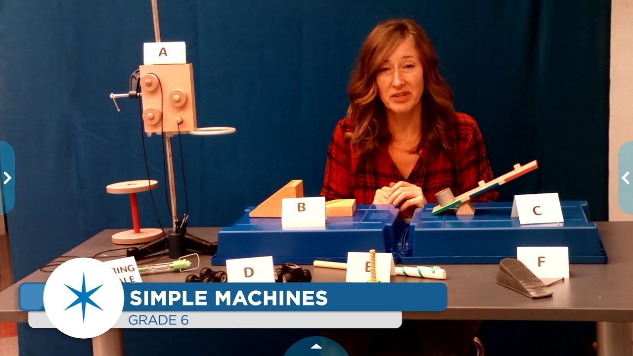 6th Grade - Simple Machines - YouTube