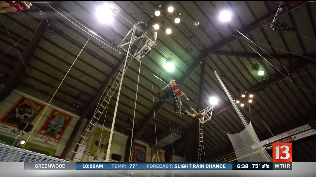 Flying trapeze act - YouTube