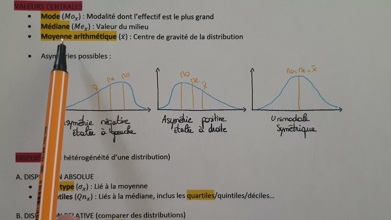 Fiche : CARACTÉRISER la DISTRIBUTION d'une série statistique - Résumé ...