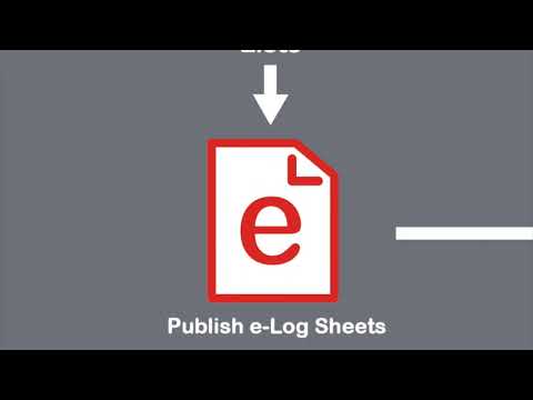 Publish eLog Sheets - YouTube