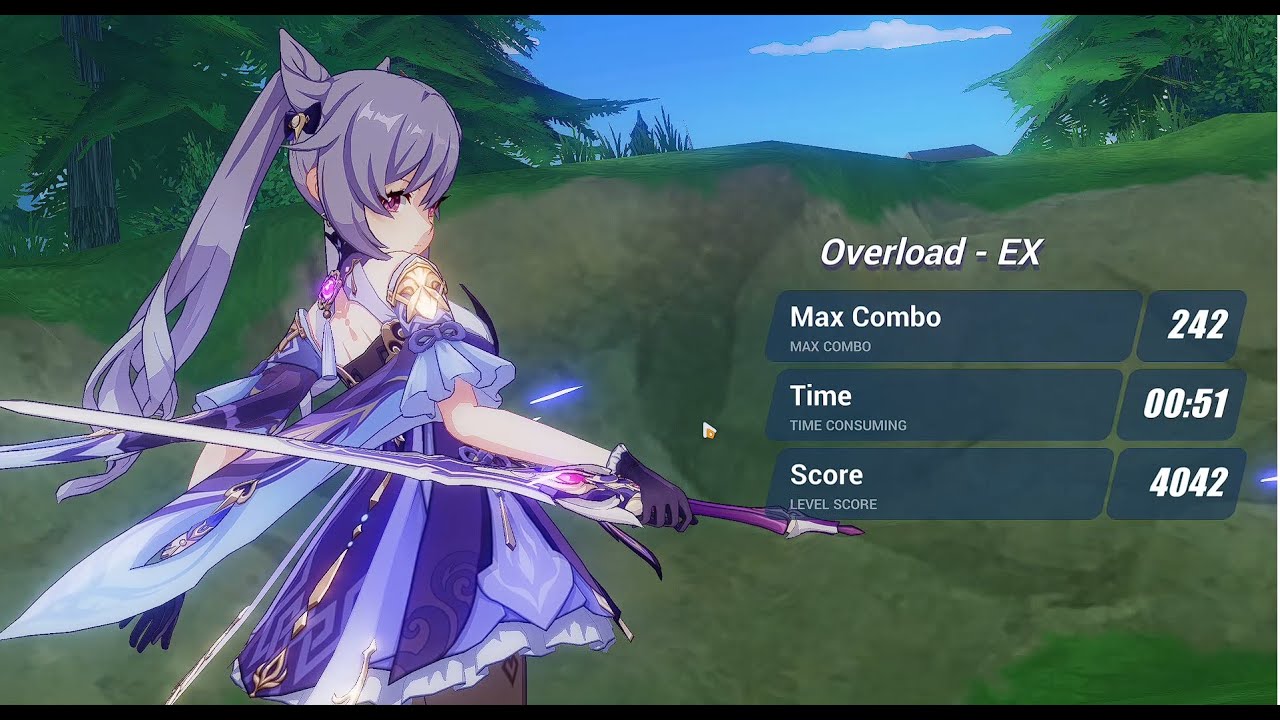 Keqing and Fischl, Isekai'd in Honkai | Outworld Traveler (HI3 x GI ...