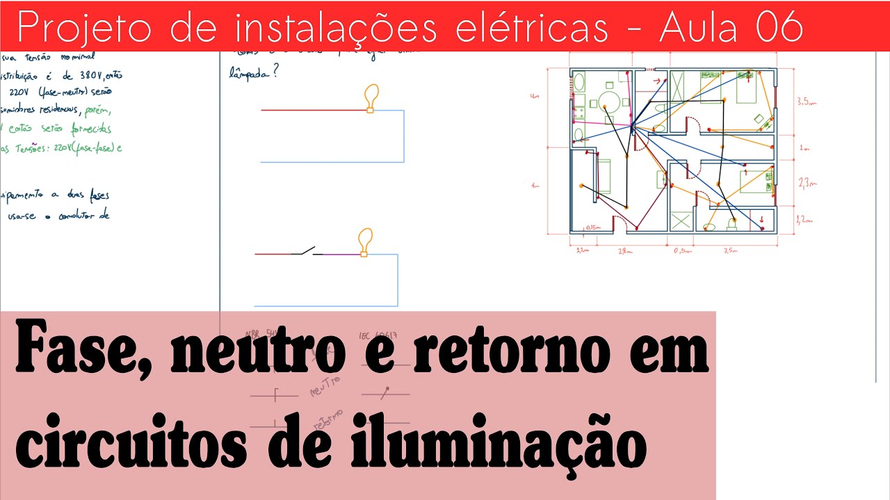 Fase Neutro E Retorno - LIBRAIN