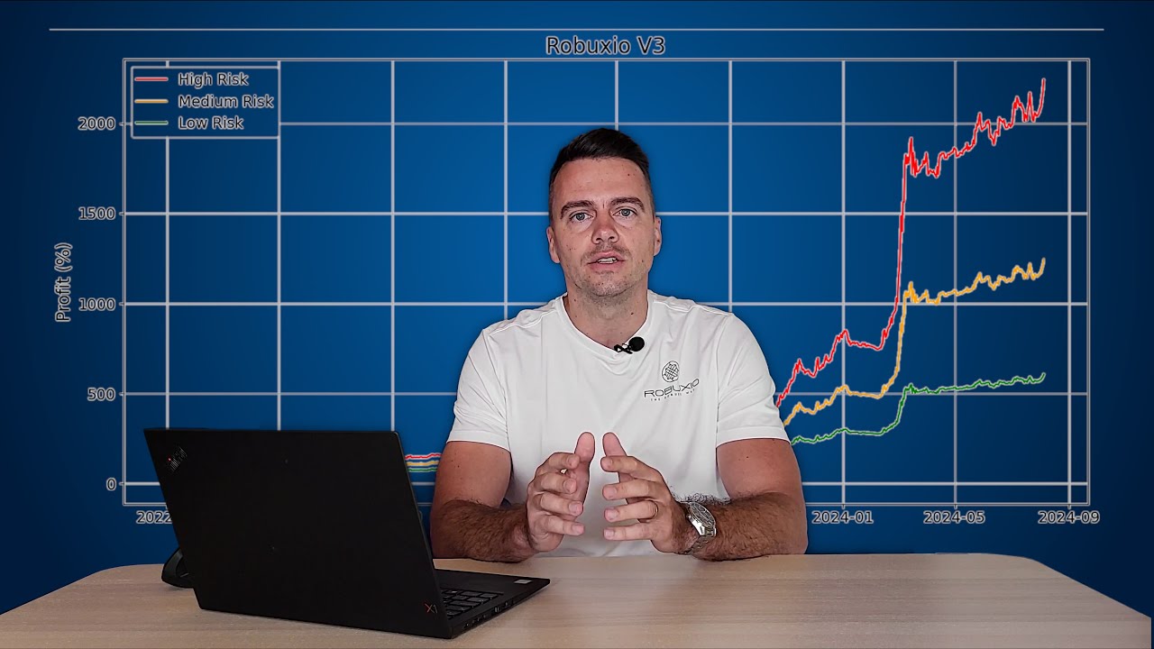 Market Update: ROBUXIO V3 LAUNCH - YouTube