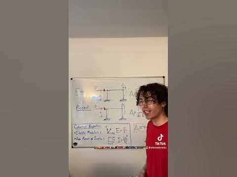 Demonstration of soft-story collapse mechanism due to pinned column ...