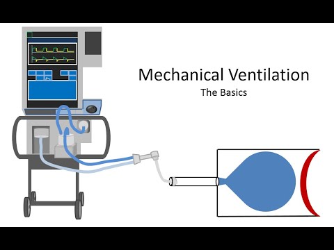 Mechanical Ventilation - The Basics - YouTube