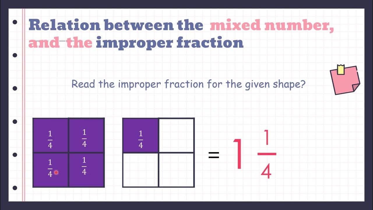 read-and-write-mixed-number-youtube