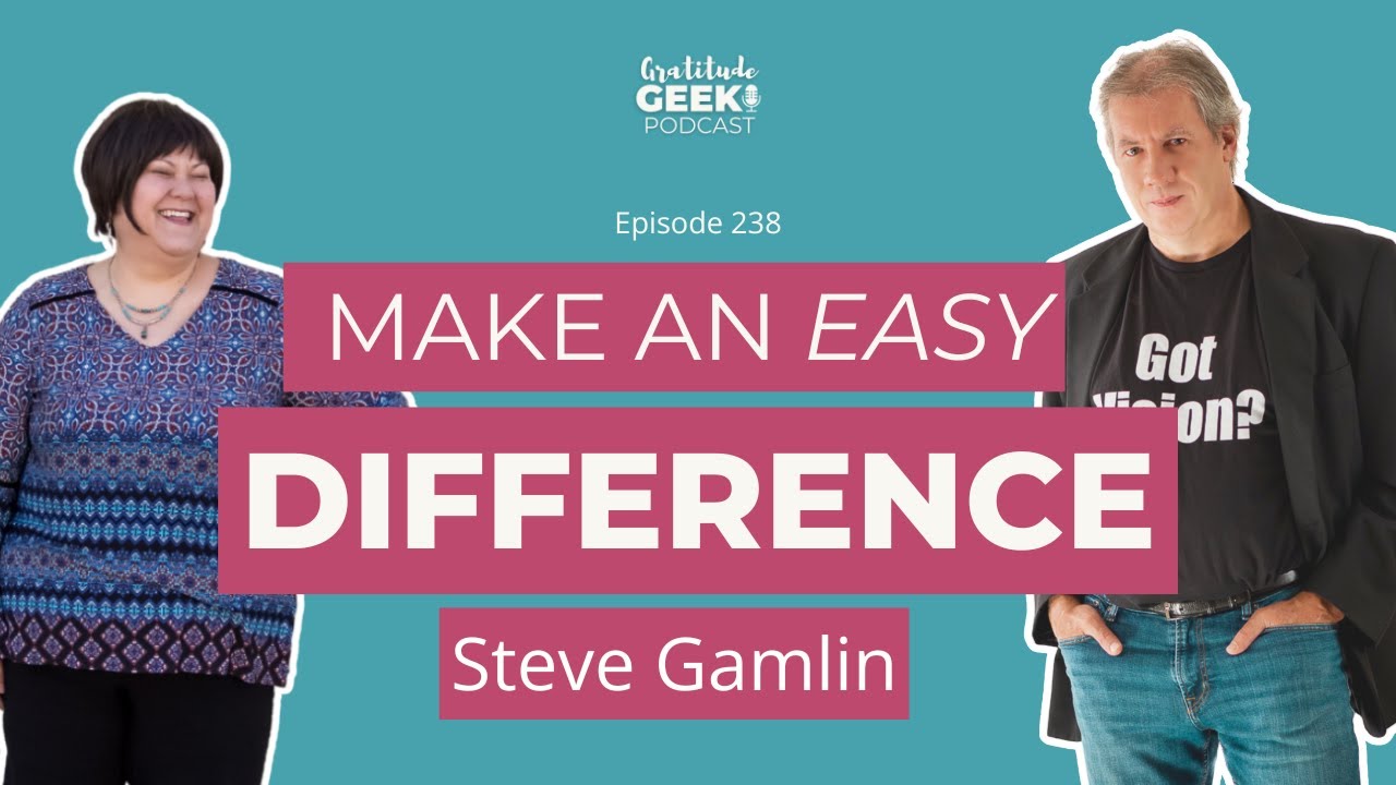 Strategies for Success: Achieve Your Personal Goals | Steve Gamlin ...