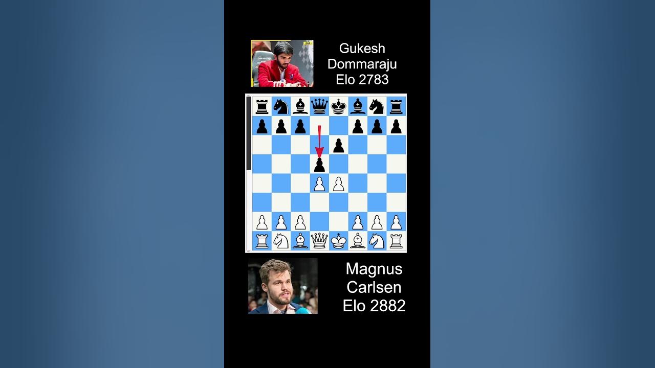 Magnus Carlsen chess bot vs Gukesh Dommaraju chess bot day 4 - YouTube