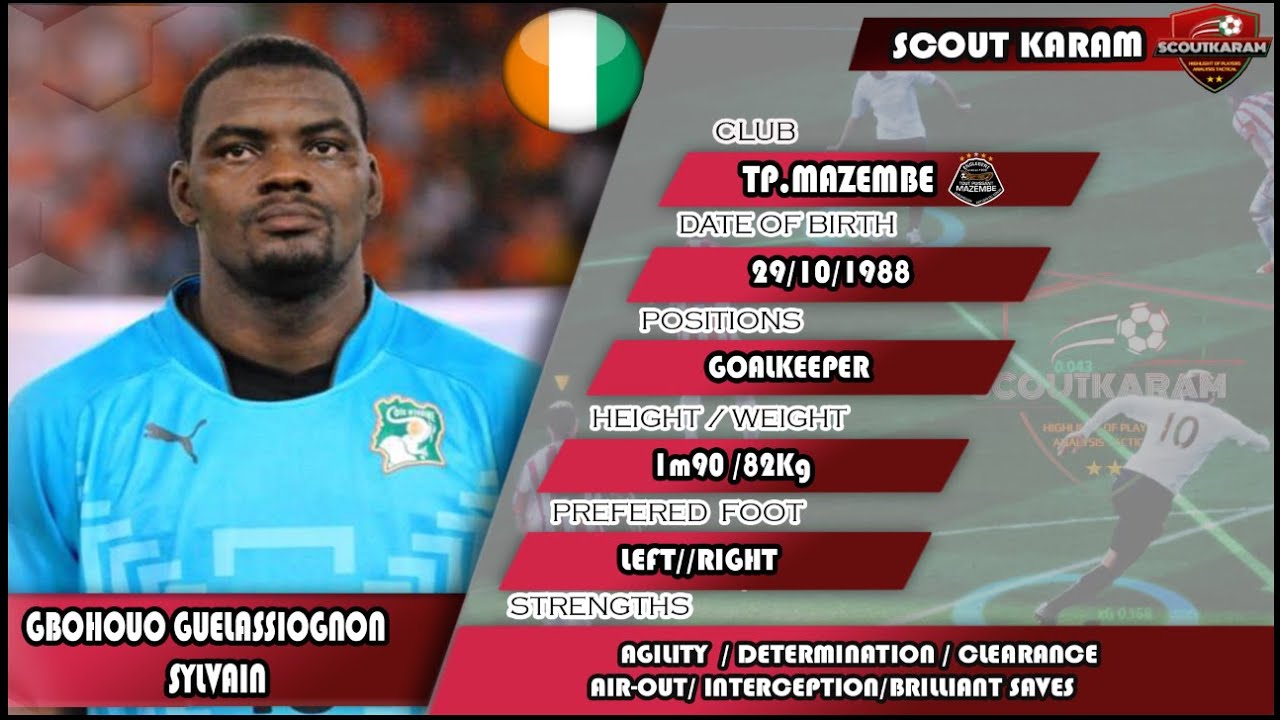 ⚫ GBOHOUO GUELASSIOGNON SYLVAIN ⚫ [TP.MAZEMBE-CONGO][**GOALKEEPER ...