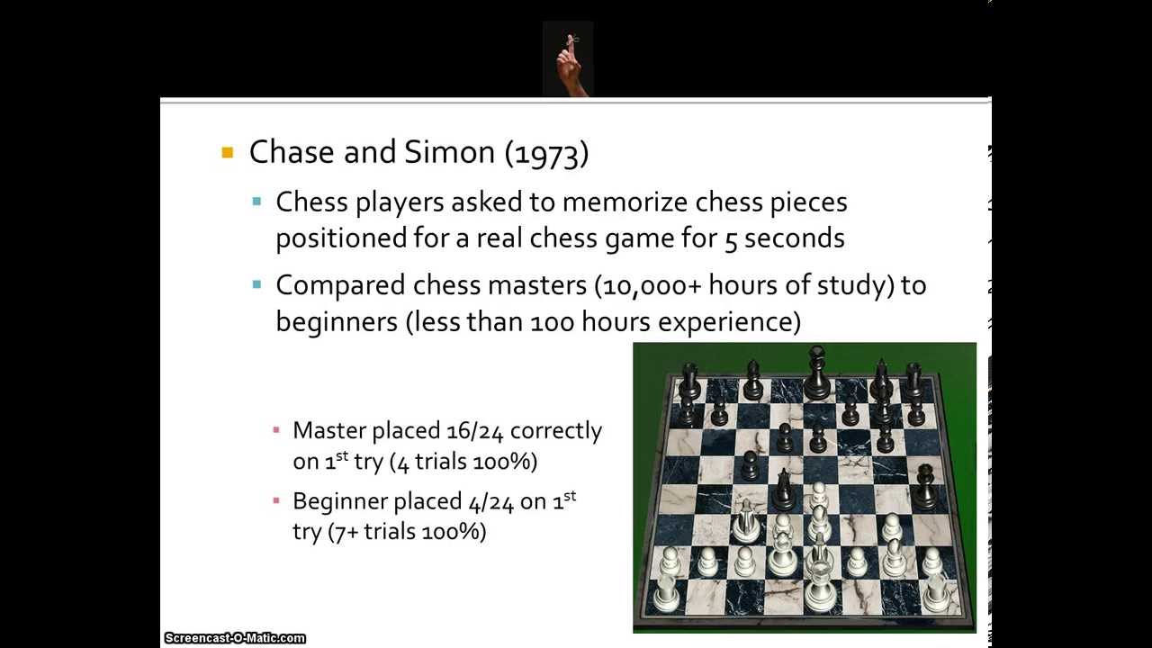 Capacity Of Short Term Memory YouTube capacity-of-short-term-memory-youtube