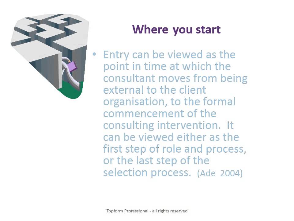 How to Start A Management Consulting Cycle - YouTube