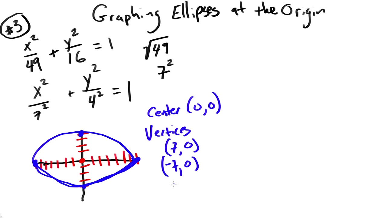 Week 6 Day 1 Graphing Ellipses w Center at Origin - YouTube