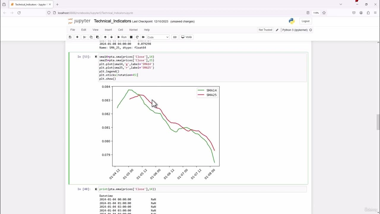 10 - Indicators Plotting: Visualize Technical Indicators on Crypto Charts 📊 - YouTube