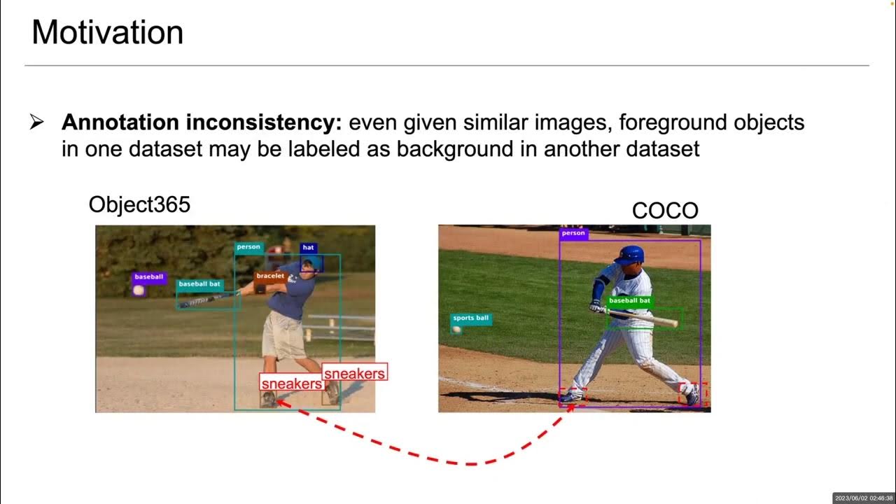 [CVPR2023] Detection Hub: Unifying Object Detection Datasets via Query Adaptation on Language ...