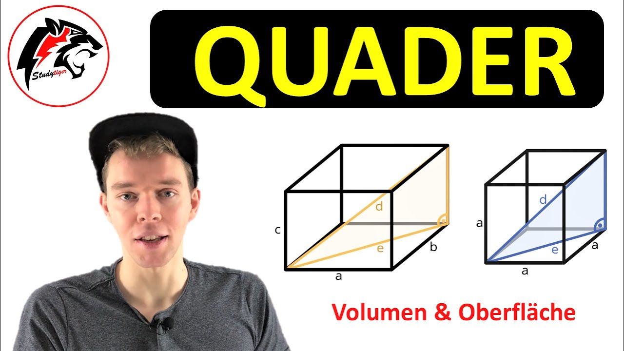 QUADER – Volumen & Oberfläche berechnen | Mathe Tutorial - YouTube