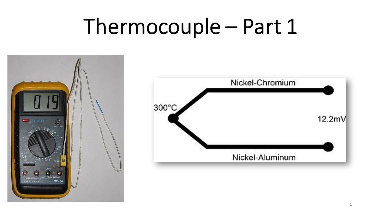 Thermocouple: Part 1 - Introduction - YouTube