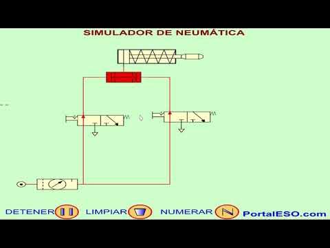 Simulador neumática cilindro de simple efecto con dos pulsadores y una valvula de simultaneidad ...